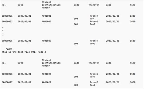 How Can I Create A Spark Dataframe From Text Files With Irregular