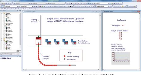 Figure 4 From Witness Simulation Software Semantic Scholar
