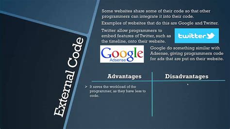Aqa Gcse Computer Science External Code Sources Topic 20 Old Course