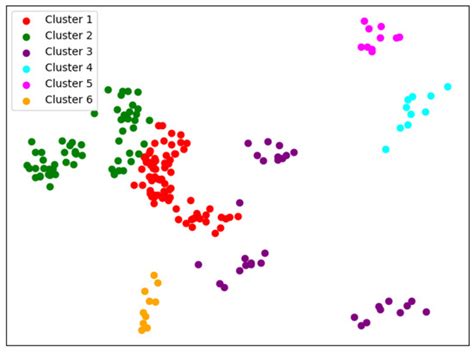 Entropy An Open Access Journal From MDPI