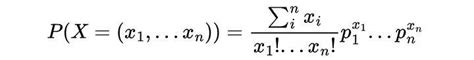 Python 多项式朴素贝叶斯分类器 Deephub Segmentfault 思否