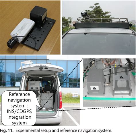 Figure 11 From Loosely Coupled Visionins Integrated Navigation System Semantic Scholar