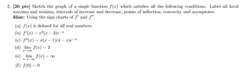 [solved] 2 [20 Pts] Sketch The Graph Of A Single Function F X Which Course Hero