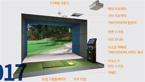 골프존 스크린 종류와 차이 골프존파크 골프존nx