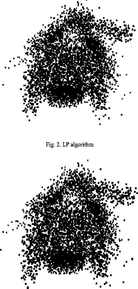 Figure 2 From A Fuzzy Support Vector Machine Based On Geometric Model