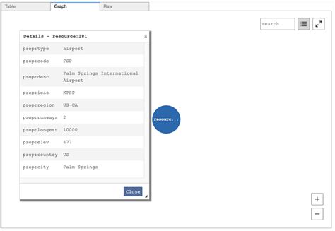 Visualize Query Results Using The Amazon Neptune Workbench Aws Database Blog