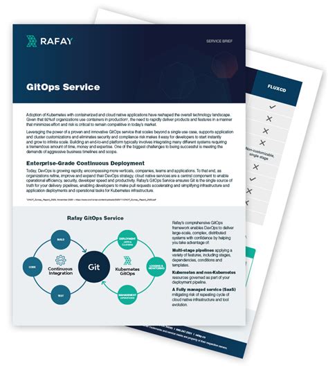 Gitops Service Brief Rafay