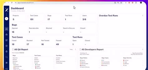 How To Create A Test Case With Crosscheck Crosscheck Posted On The