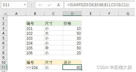 Excel高级函数使用方法——多条件求合函数sumifs的使用方法 Csdn博客