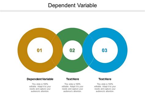Dependent Variable Ppt Powerpoint Presentation Ideas Information Cpb Presentation Graphics