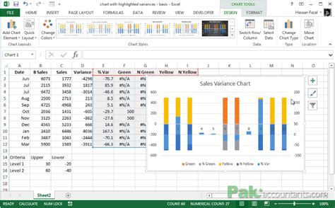 Highlight Instances In Excel Charts In Different Colors With Shaded