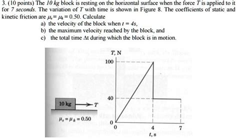 Points The Kg Block Is Resting On The Horizontal Surface When The Force T Is Applied
