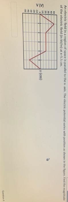 Solved An Electric Field In A Region Of Space Is Parallel To