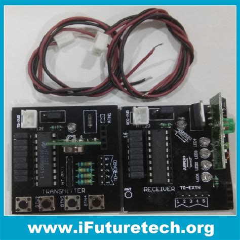 MHz Channel RF Remote Module IFuture Technology