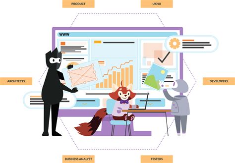 Application Security Training Courses