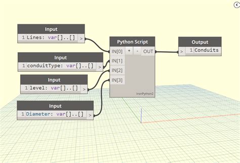 Route Conduit By Circuit Path In Revit Revit Dynamo