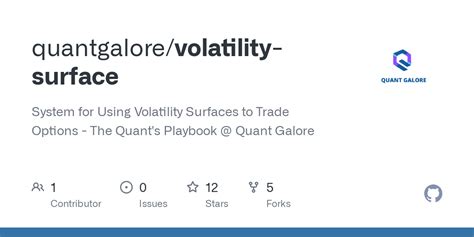 Github Quantgalore Volatility Surface System For Using Volatility Surfaces To Trade Options