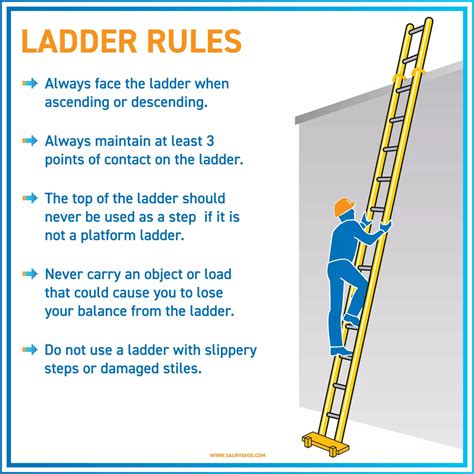 Ladder Safety I Work At Height Pdf