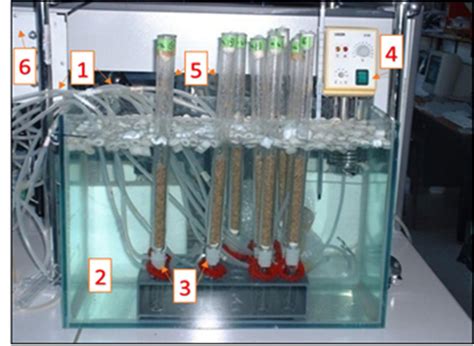 Fermenter Used For Monitoring The Solid State Fermentation 1 Air