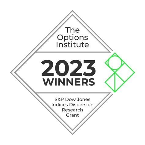 Rmc24 Cboe Global Markets