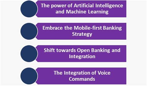 How Mobile Banking Apps Are Transforming Finance In Europe