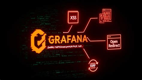 🛡️ Cve 202141773 — Exploiting Apache 2449 Path Traversal To Remote