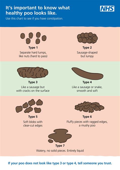 Norfolk And Norwich University Hospitals Nhs Foundation Trust Bristol