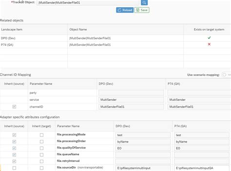 Figaf Transport System For Sap Pipo Cpi And Api Sap Community