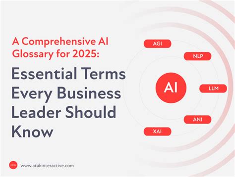 Reactjs Vs Other Javascript Frameworks Which One Is Right For You