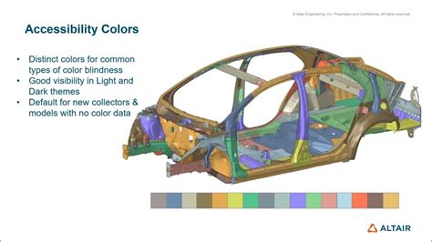 Hyperworks 20230 Release Highlights Usability And Framework