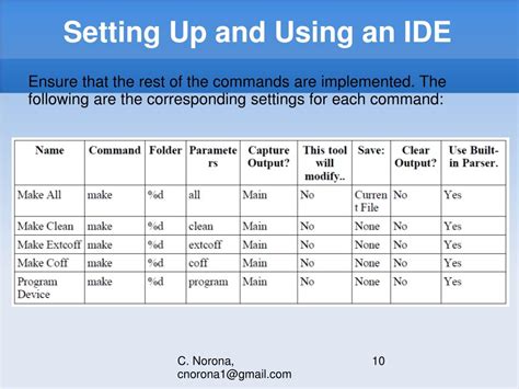 Ppt Avr Gcc Programming Powerpoint Presentation Free Download Id