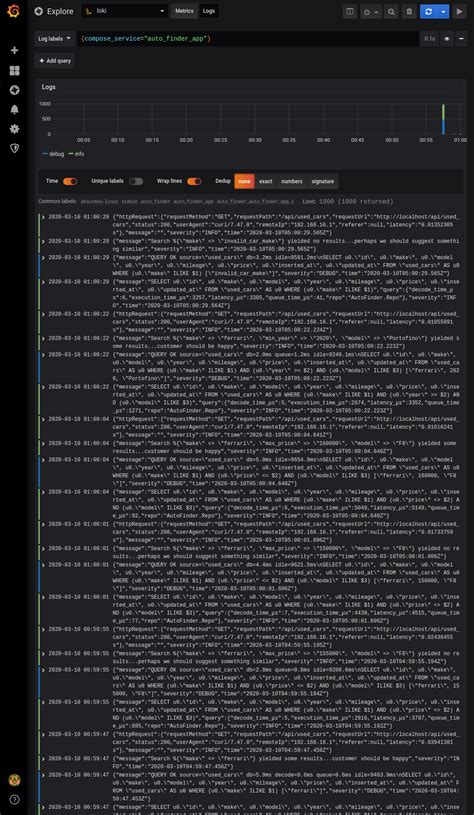 Structured Logging In Elixir Using Loki Alex Koutmos Engineering Blog