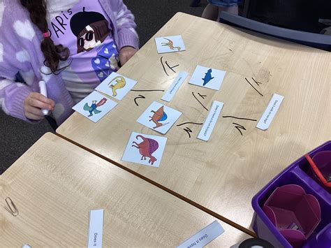 Branching Databases Harton Primary School