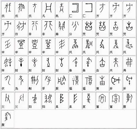 象形字图片大全甲骨文 甲骨文象形字图片大全 第13页 大山谷图库