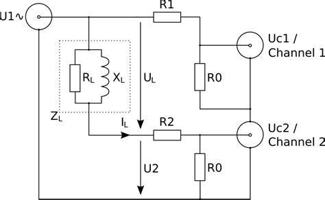 What Is The Oscilloscope Impedance At Kathryn Peggy Blog