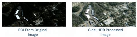 Introduction To Gidel High Performance Products