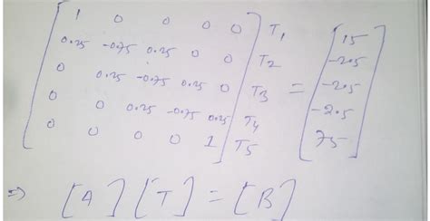 Solved Can You Solve This Matrix Manually How Can Be Solved Chegg Com