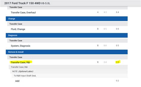 What Is The Cost To Replace The Transfer Case