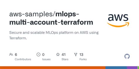 Github Aws Samplesmlops Multi Account Terraform Secure And Scalable Mlops Platform On Aws