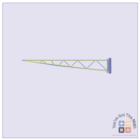 9 Right Triangle Real Life Examples Free Task Cards