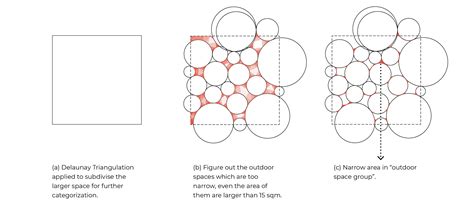 Generative Design Chiao