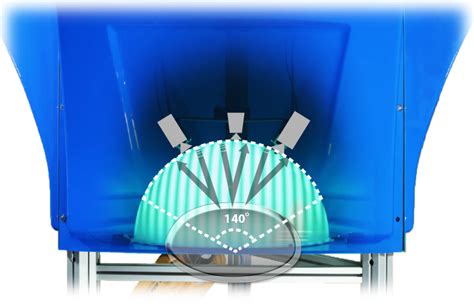 Automated Quality Controlen Helmee Imaging