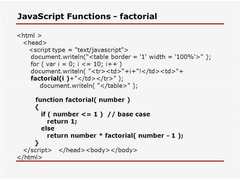 Уроки по javascript для начинающих javascript для начинающих уроки с