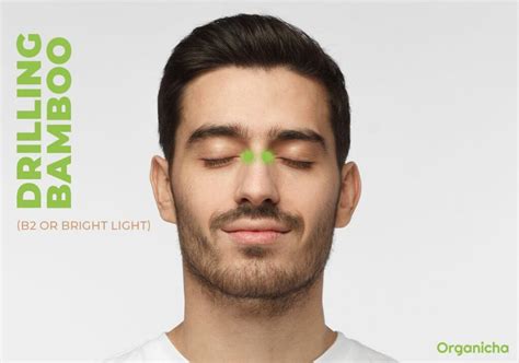 Pressure Points To Relieve Headaches History Location Effectiveness