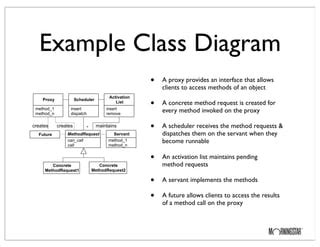 Active Object Design Pattern PPT