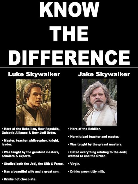 Luke Skywalker Meme