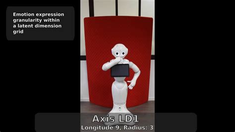 Generating Robotic Emotional Body Language With Variational Autoencoders Youtube