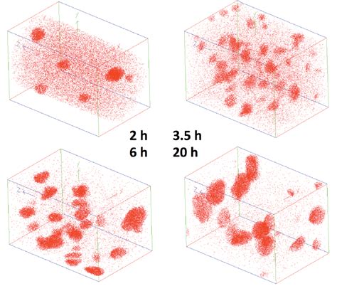 Apt Reconstructions After 2h 35h 6h And 20h At 823k 550°c Fe