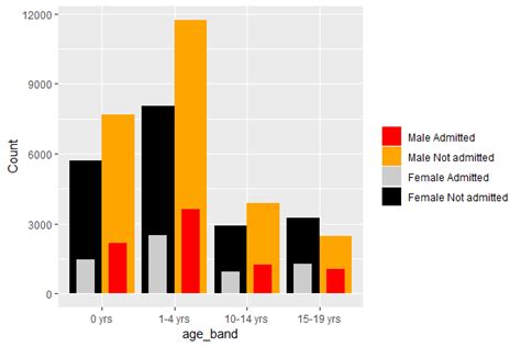 r pretty breaks function trows an error stack overflow