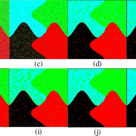 01 Gaussian Noised Synthetic Image A Original Image B Noisy Download Scientific Diagram